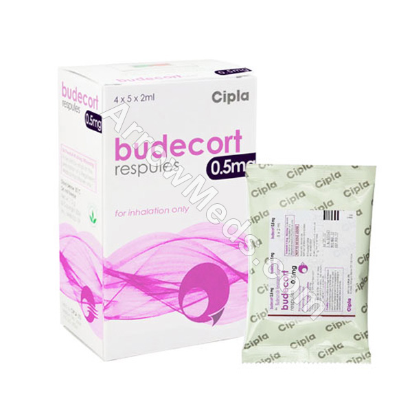 Budecort Respules | Budesonide Nebulizer for Asthma Relief